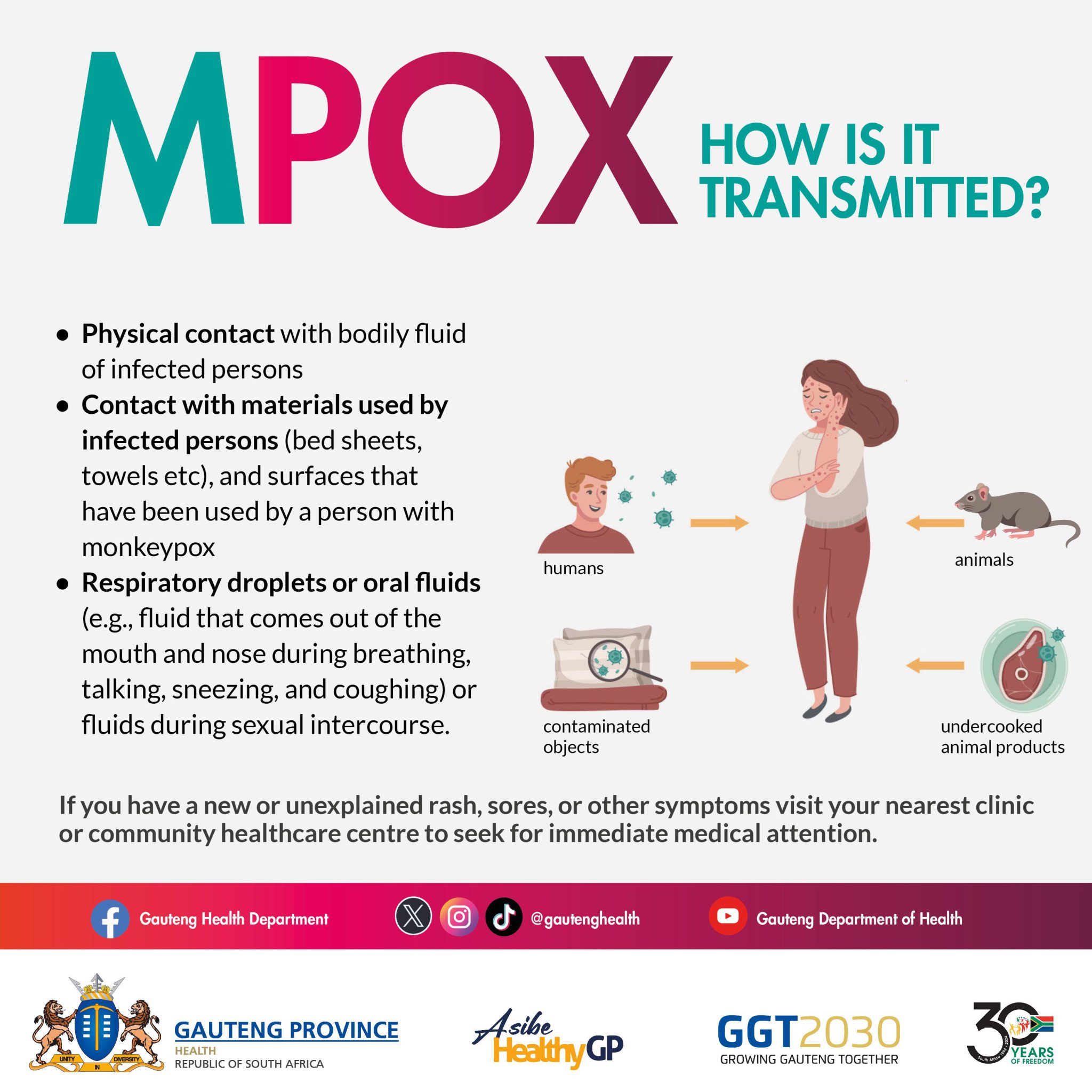Outbreaks – Mpox – National Department of Health
