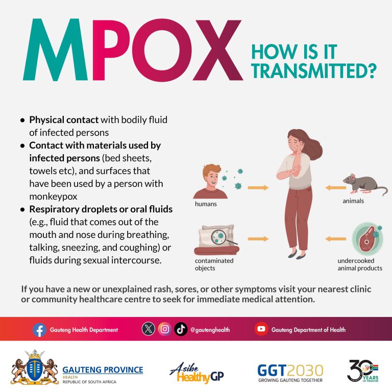 Outbreaks – Mpox – National Department of Health