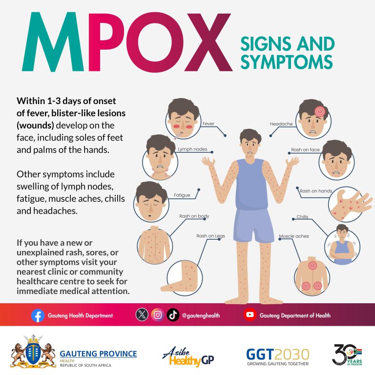 Outbreaks – Mpox – National Department of Health