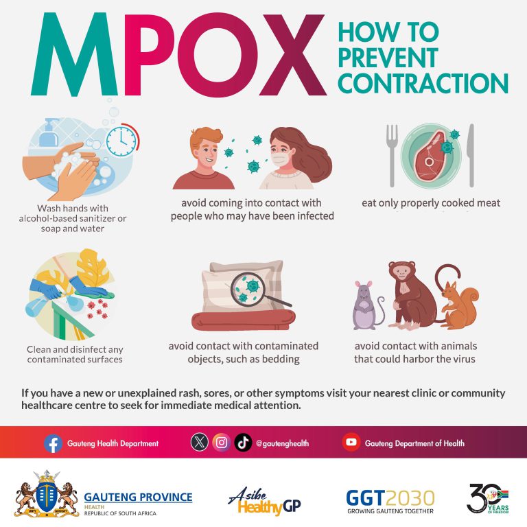 Outbreaks – Mpox – National Department of Health