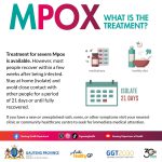 Outbreaks – Mpox – National Department of Health