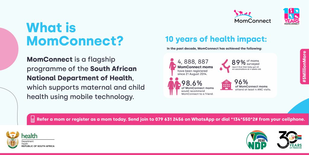 MomConnect Toolkit – National Department of Health