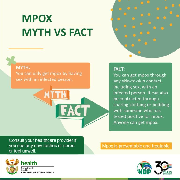 Outbreaks – Mpox – National Department of Health