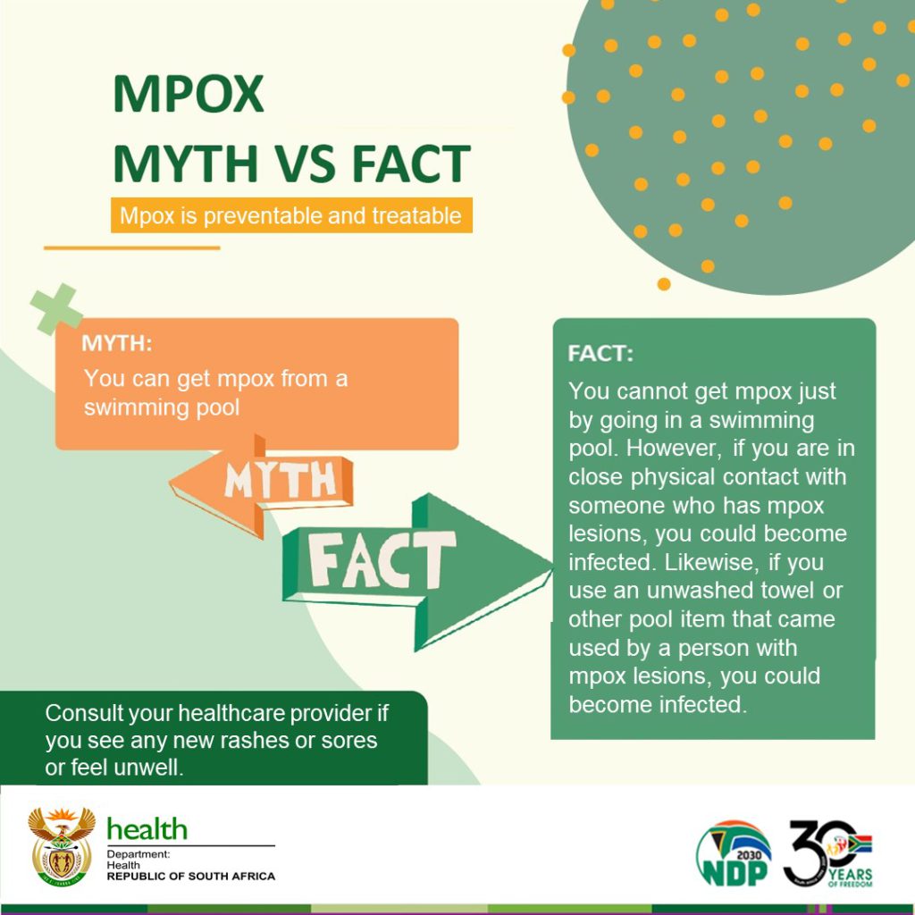 Outbreaks – Mpox – National Department of Health
