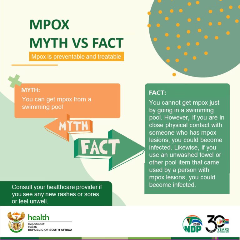 Outbreaks – Mpox – National Department of Health