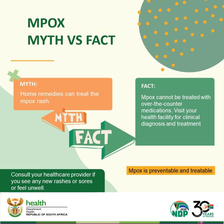Outbreaks – Mpox – National Department of Health