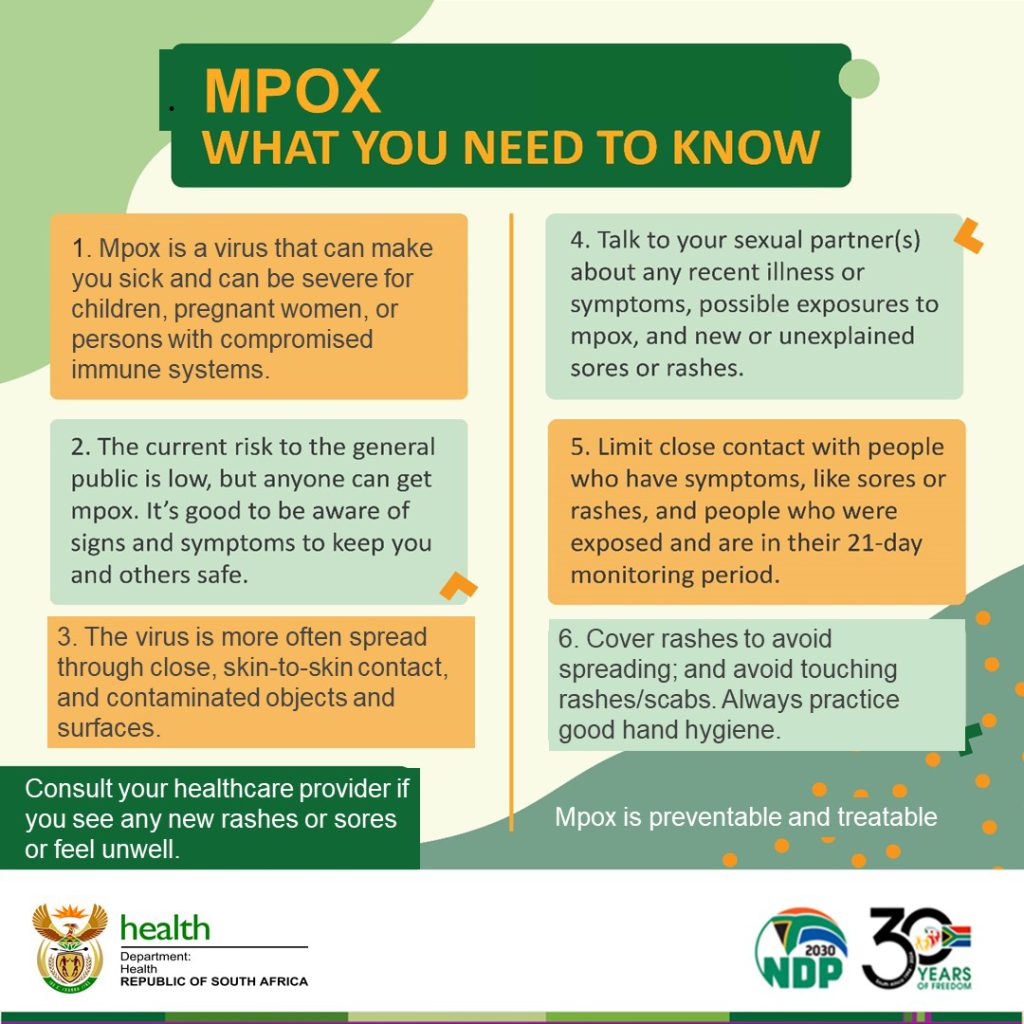 Outbreaks – Mpox – National Department of Health