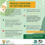 Outbreaks – Mpox – National Department of Health