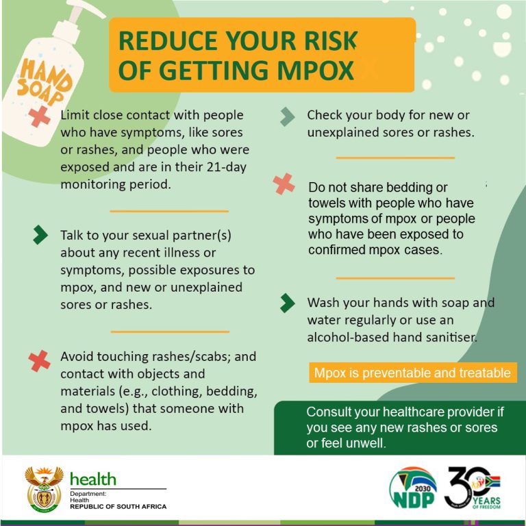 Outbreaks – Mpox – National Department of Health