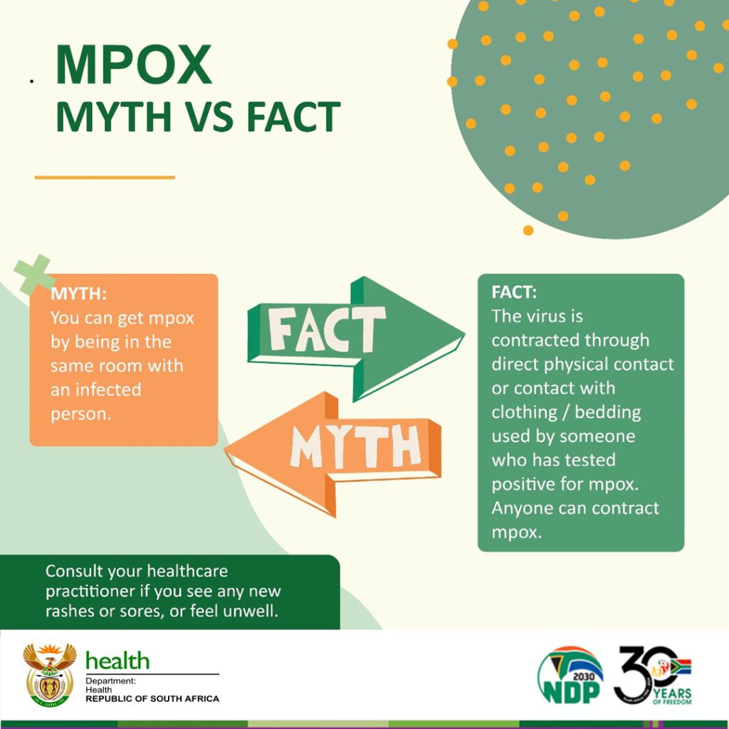 Outbreaks – Mpox – National Department of Health