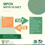 Outbreaks – Mpox – National Department of Health