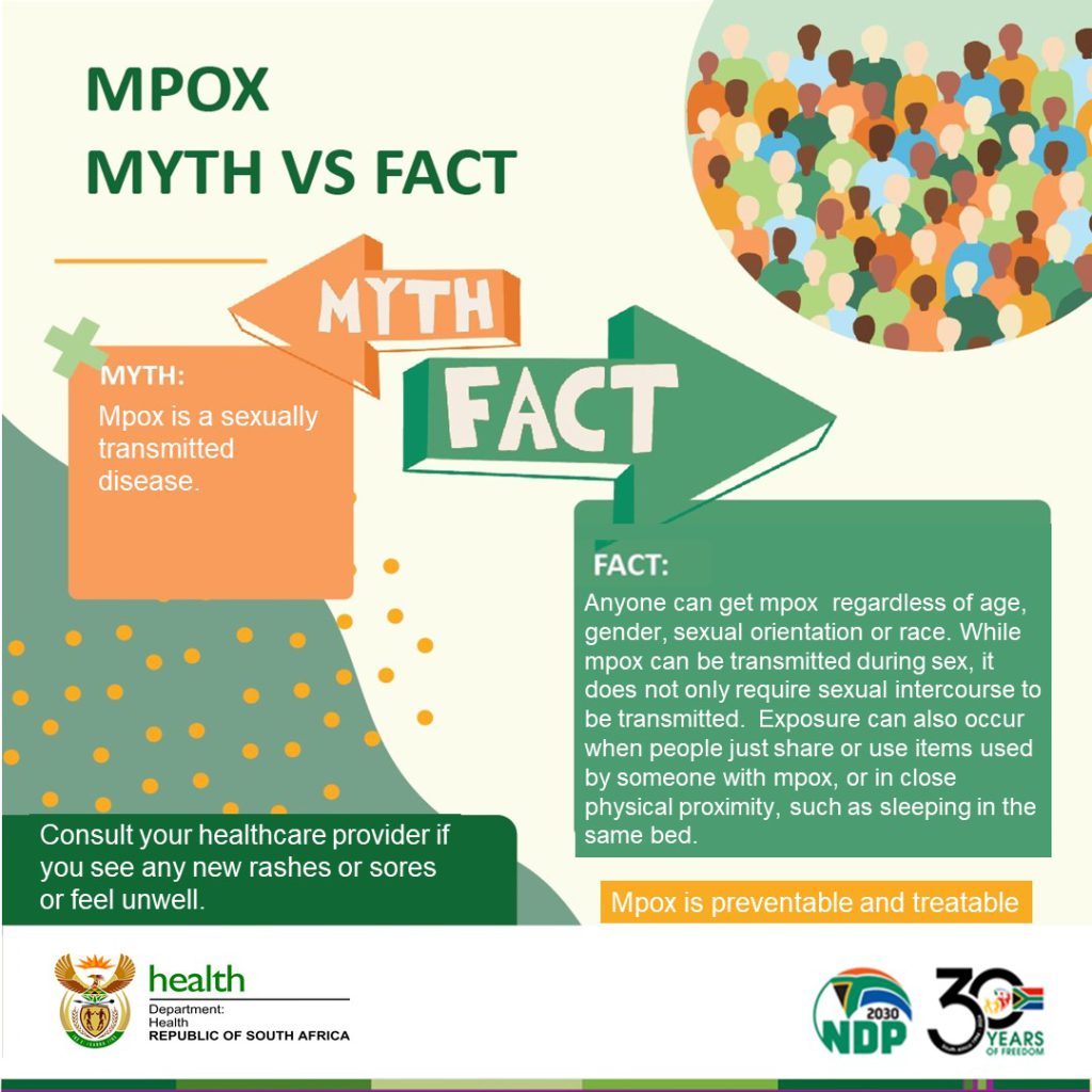 Outbreaks – Mpox – National Department of Health