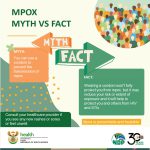 Outbreaks – Mpox – National Department of Health