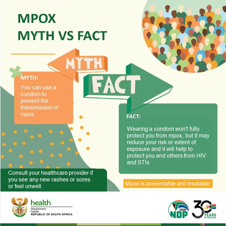 Outbreaks – Mpox – National Department of Health