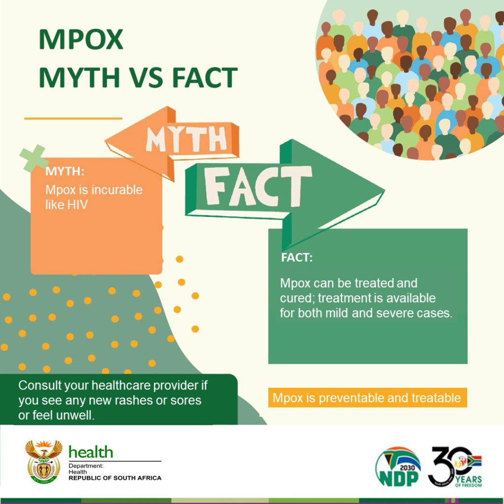 Outbreaks – Mpox – National Department of Health